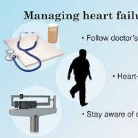 How Heart failure causes fluid build up