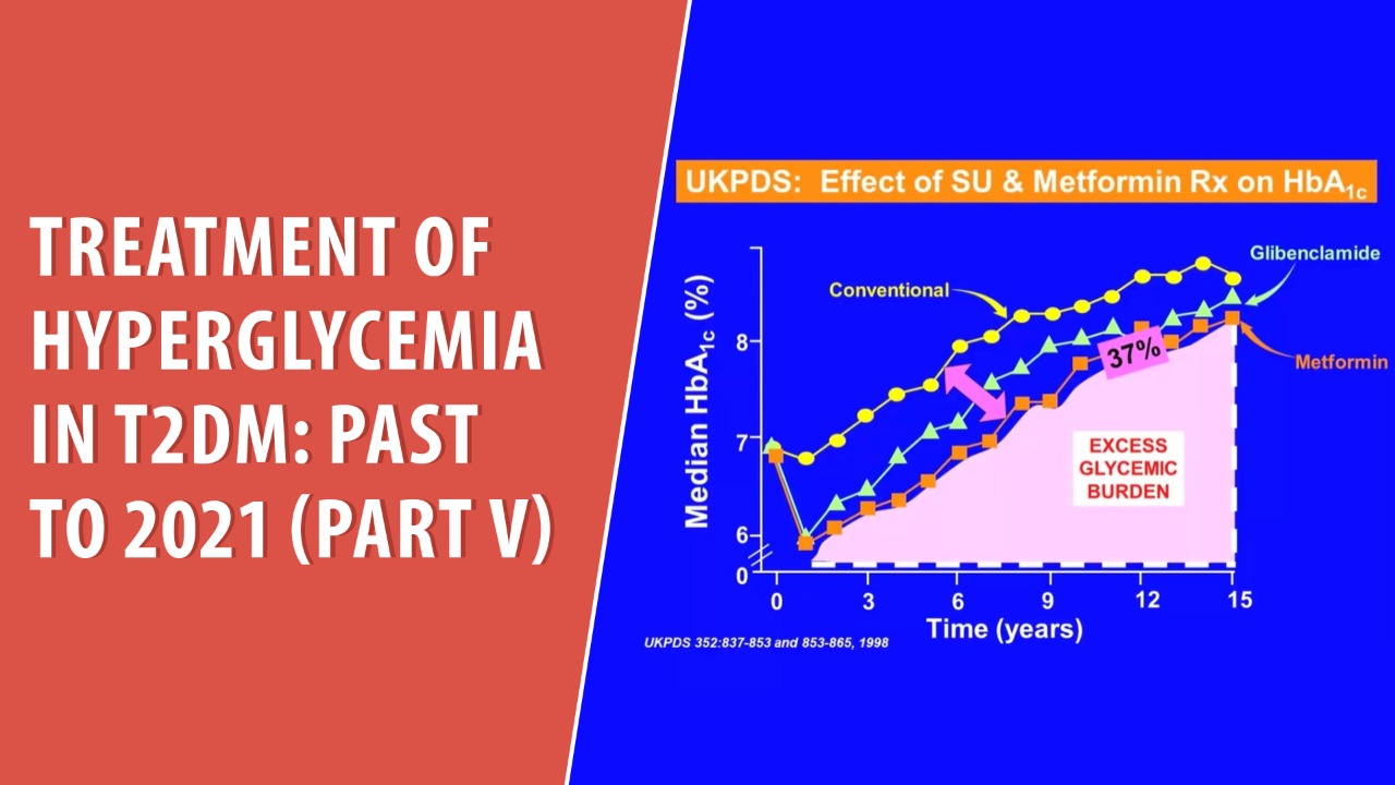 Treatment of Hyperglycemia in T2DM: Past To 2021(Part V) | CardioVisual ...